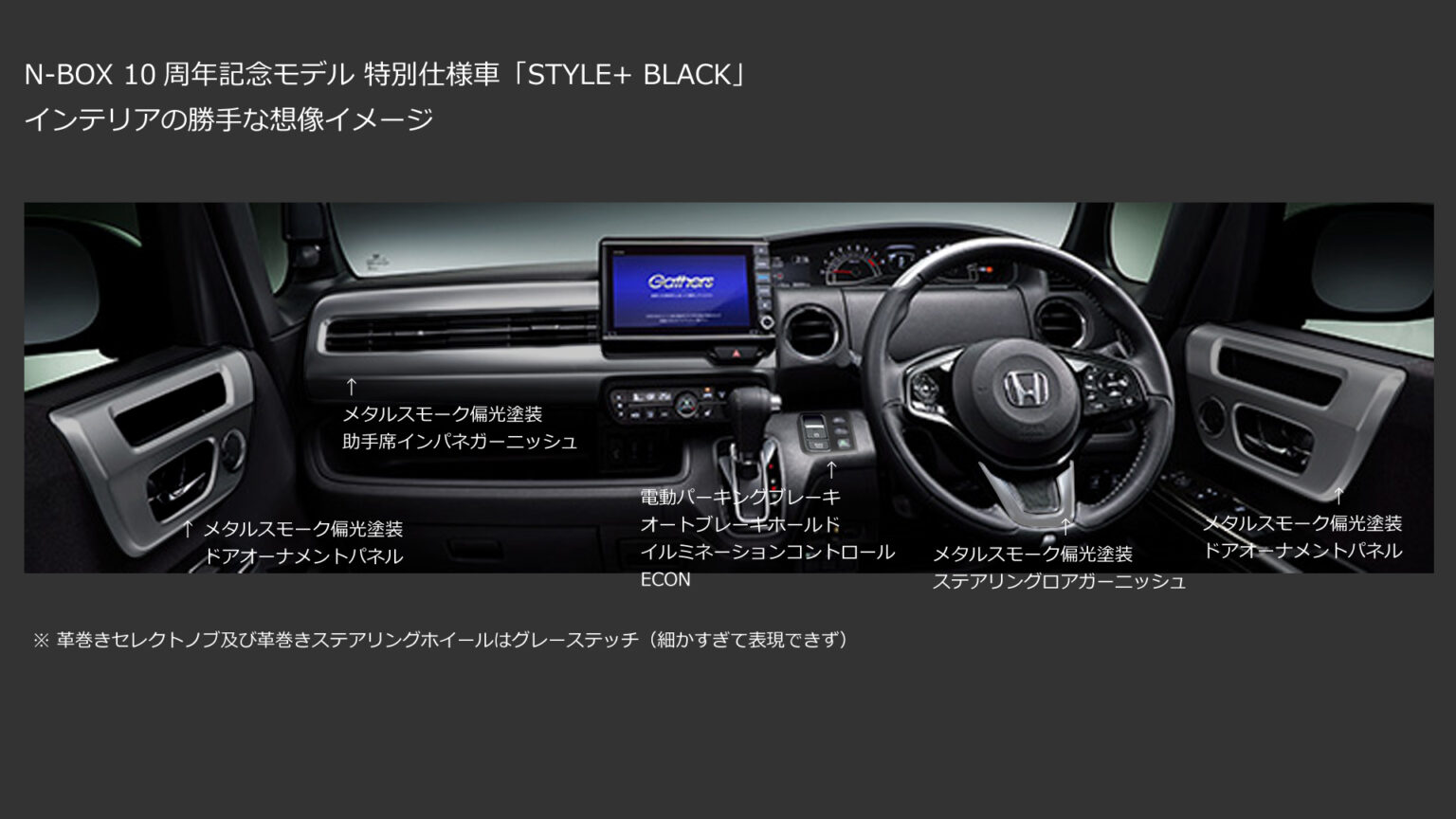 HONDA N-BOX 2022 特別仕様車 「STYLE+ BLACK」の内装（インテリア）はこんなん？！ | momotaro blog