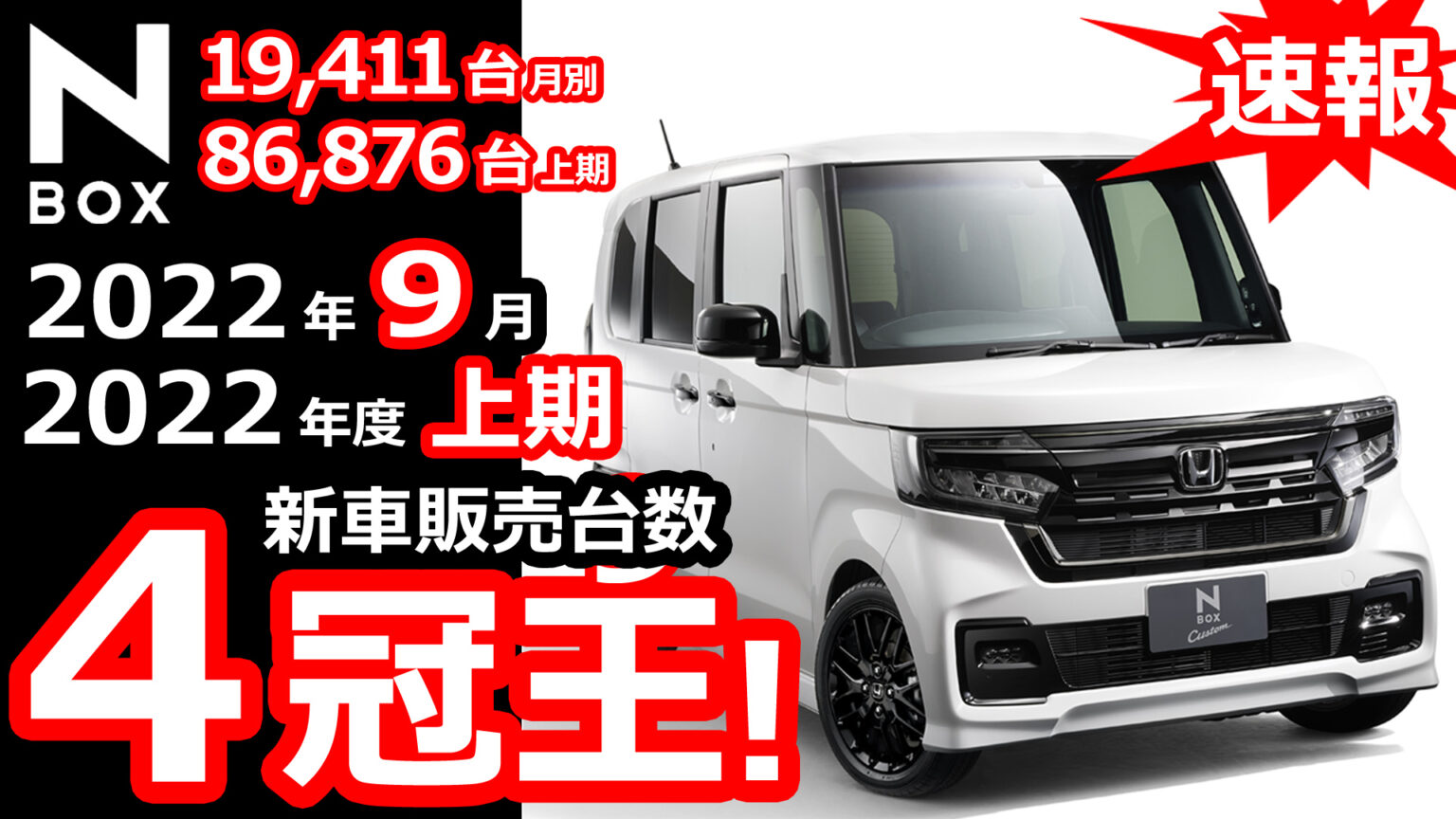 HONDA N-BOX 4冠達成！2022年9月＆2022年度上期 軽自動車 新車販売台数ランキング！ | momotaro blog