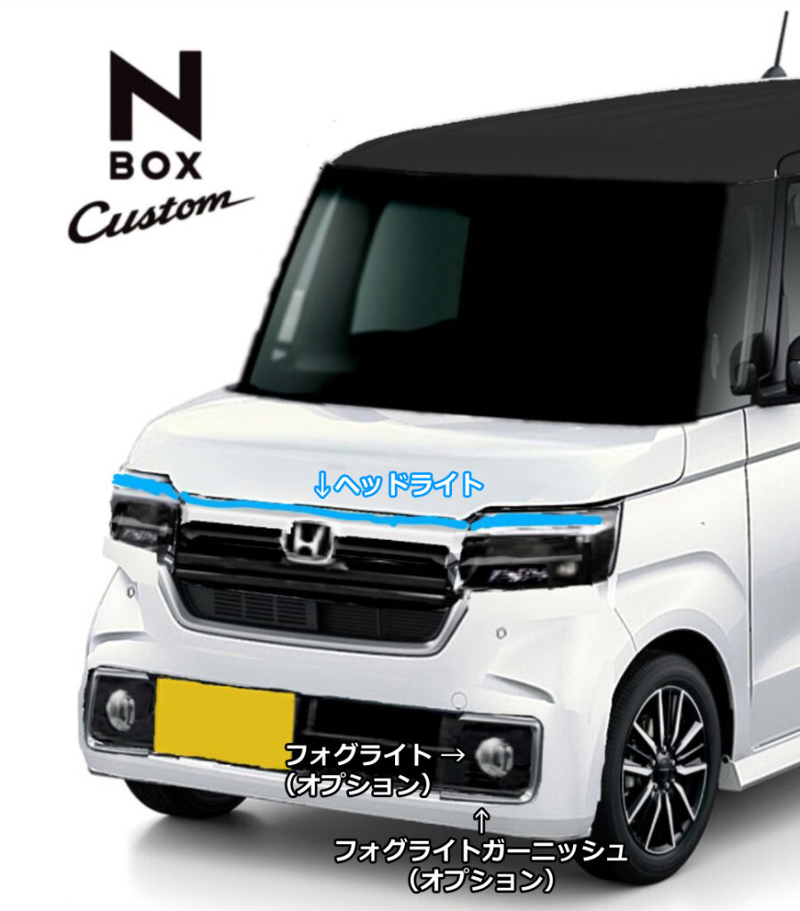 【2023年8月3日更新！】2023-2024 ホンダ N-BOX フルモデルチェンジ 新情報（噂話含む）現状まとめ。 | momotaro blog